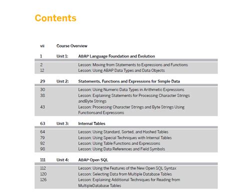 英文版 sap abap官方标准教材 sap abap details taw11e 共338页 2020年编著 pdf版 开源资料库