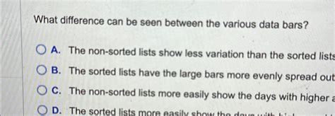 Solved What Difference Can Be Seen Between The Various Data