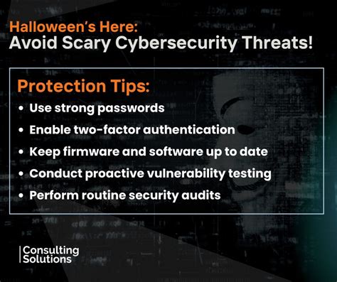 Cybersecurityawareness Consultingsolutions Consulting Solutions