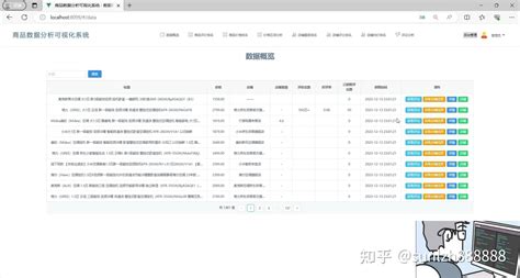 商品销售数据采集分析可视化系统 商品数据爬取可视化 大数据 Python 知乎