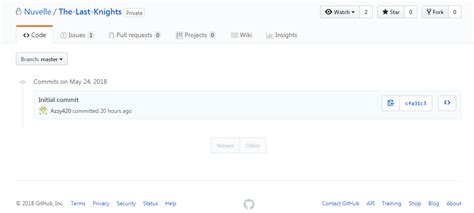 Github Git Lost Master Branch Stack Overflow