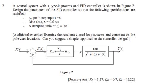 Solved A Control System With A Type Process And PID Chegg