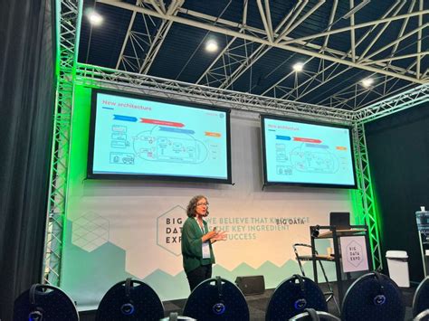 Quistor On Linkedin Bigdataexpo Oraclecloud Data