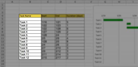 Gantt Chart By Week Template
