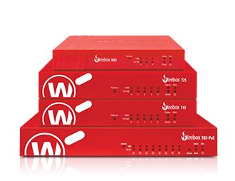 Firewalls Watchguard Firebox Products