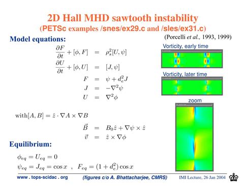 ppt scalable solvers and software for pde applications powerpoint