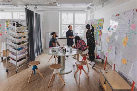 What Is Design Thinking IBM