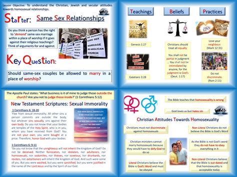 same sex relationships teaching resources