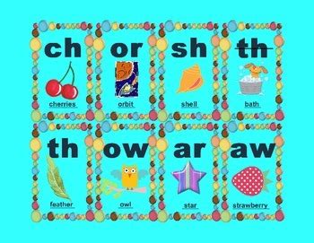 Letter Cluster Flashcards By Lucinda Kea Edwards TpT