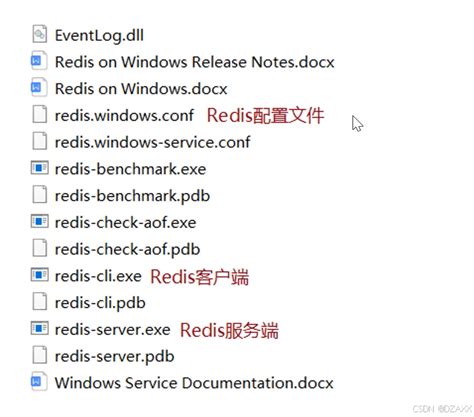 初识redis redis密码是什么 csdn博客