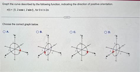 Solved Graph The Curve Described By The Following Function Chegg Com