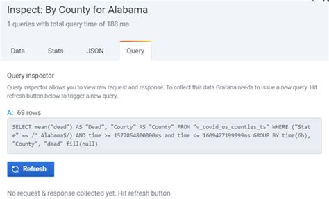 pass value from one panel to another panel query grafana labs