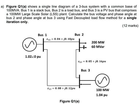 Help Me Asap Figure Q1a Shows Single Line Diagram Of A 3 Bus System