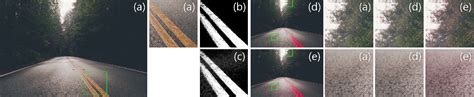 Figure 1 From Unmixing Based Soft Color Segmentation For Image