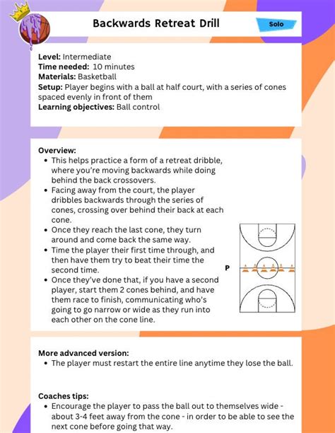Basketball Dribbling Drills Packet Printable 25 Effective Dribbling Drills For All Levels