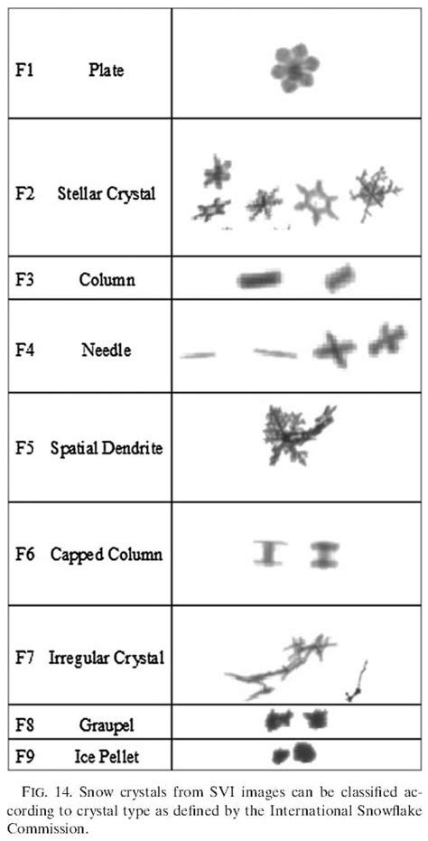 Falling Snowflakes Vertical Or Horizontal