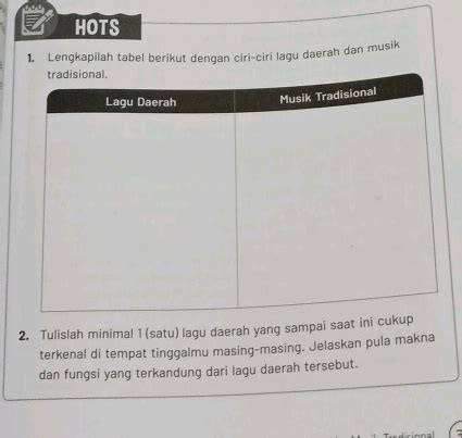 1 Lengkapilah tabel berikut dengan ciri ciri | StudyX
