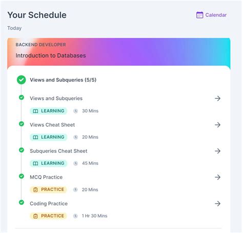 Sreeja Sarasa On Linkedin Day12 Ccbp Nxtwave 30daysofcodechallenge
