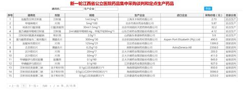 python数据分析及可视化实例之爬虫源码（02） 知乎