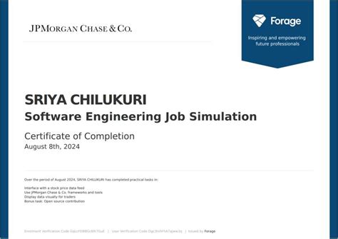 sriya chilukuri on linkedin softwareengineering jpmorganchase