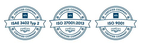 Das Sind Wir Das Ist Nts Relax We Care