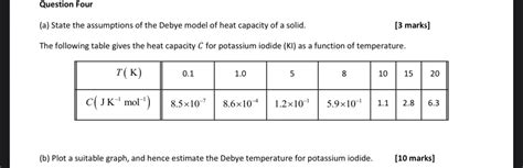 Solved Question Foura ﻿state The Assumptions Of The Debye