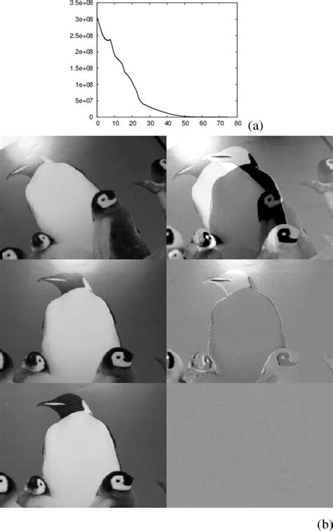 Figure 6 From Photometry Based Visual Servoing Using Light Reflexion Models Semantic Scholar