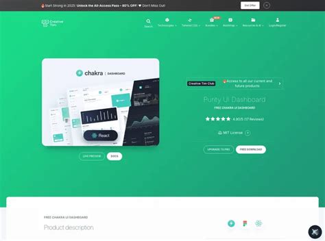 React Dashboard React Templates And Themes