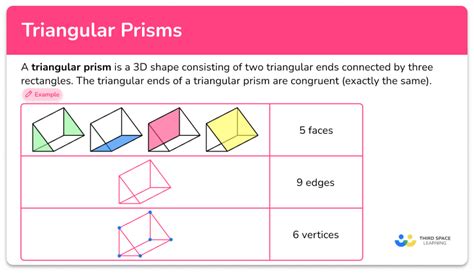 Triangular Prism Math Steps Examples And Questions