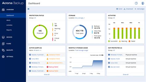 Acronis Cyber Protect Review Techradar