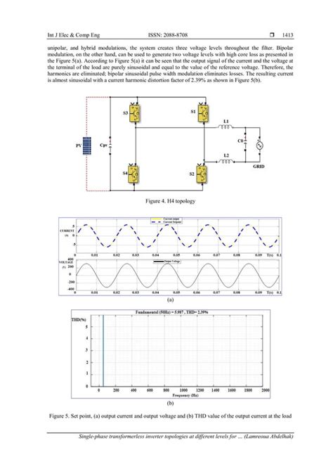 Single Phase Transformerless Inverter Topologies At Different Levels