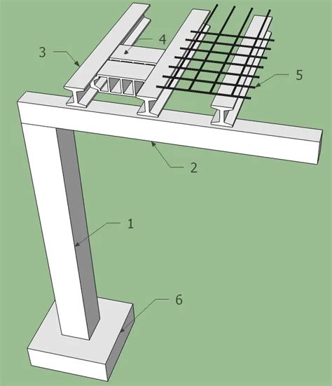 Elementos Estructurales Internos De Un Edificio Padua Materiales