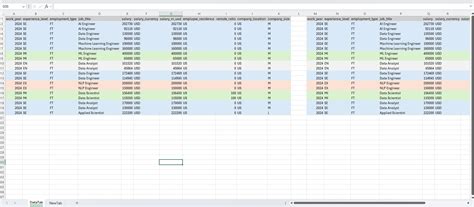 vba copy range definition examples how to use