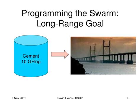 Ppt Cscp The Bugs And The Bees Research In Swarm Programming And