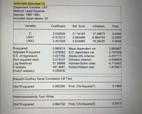 Solved Can You Solve The Econometrics Problem With The