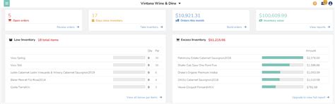 How To Get Rid Of Excess Inventory