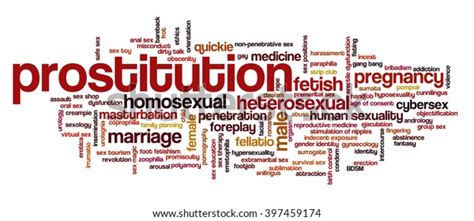 Word Cloud Illustrating Words Related Human 스톡 벡터 로열티 프리