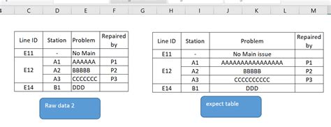 How To Merge Excel Columns Knime Analytics Platform Knime Community Forum