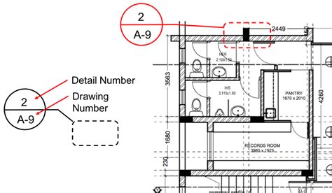 What Is The Difference Between A Sectional View And A Detailed