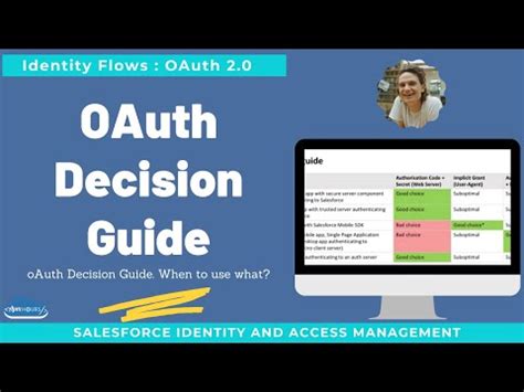 Salesforce OAuth Flows Guidelines And Tips Apex Hours