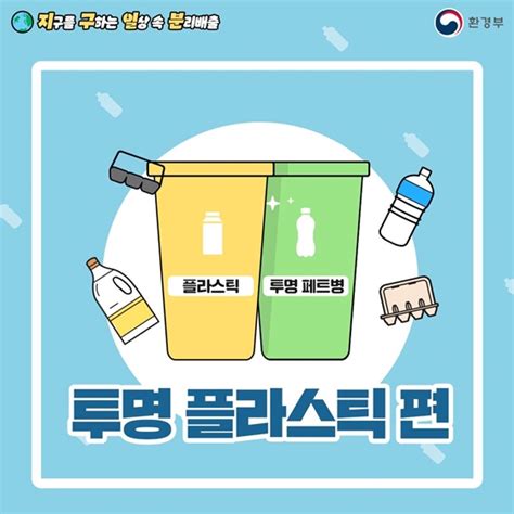 301 Moved Permanently