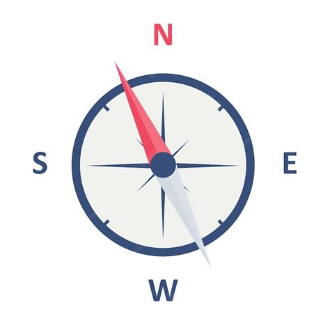 Premium Vector Retro Compass In Flat Vector Vintage Illustration Isoleted Simple Icon