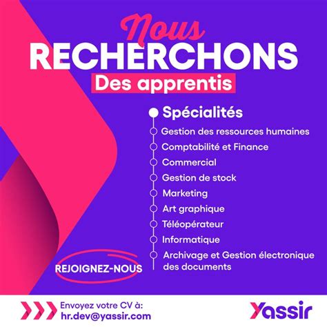 Sara Chergui Posted On Linkedin