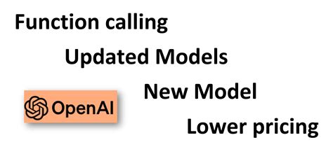 Function Calling And Enhanced Capabilities Openais Latest Updates To Api Models No Brain