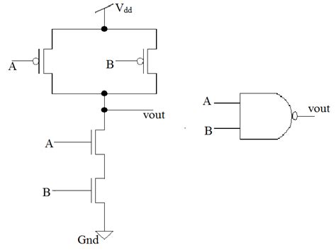 And Gate Schematic Cmos Circuit Diagram