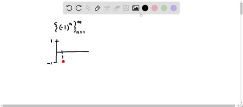 match the sequence with the given nth term with its graph [the graphs