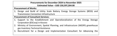General Procurement Notice
