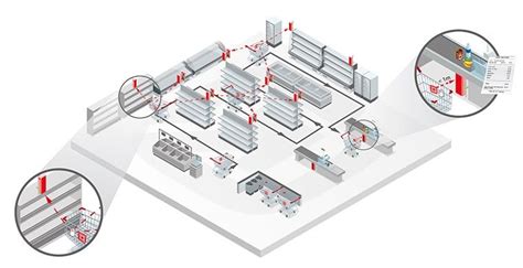 Modern Open Source Messaging Nats Rabbitmq Apache Kafka Hmbdc Synapse Nsq And Pulsar By