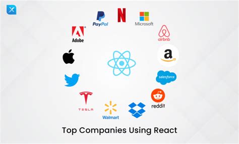 How To Create A Headless Wordpress Site With Reactjs Kinsta®