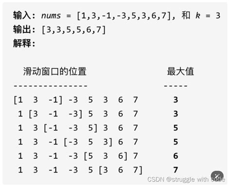 代码随想录算法训练营第十二天 239 滑动窗口最大值、347前 K 个高频元素 Csdn博客